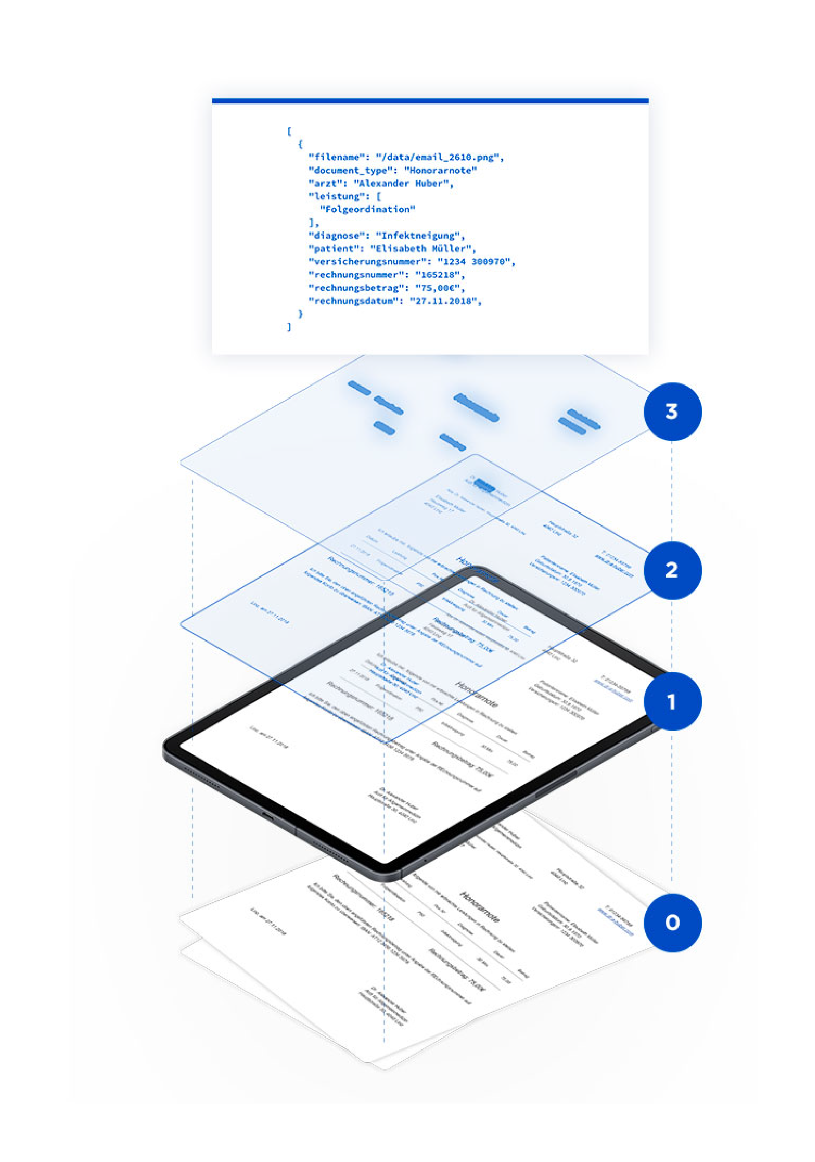 The benefits of AI for Knowledge Management - Cloudflight
