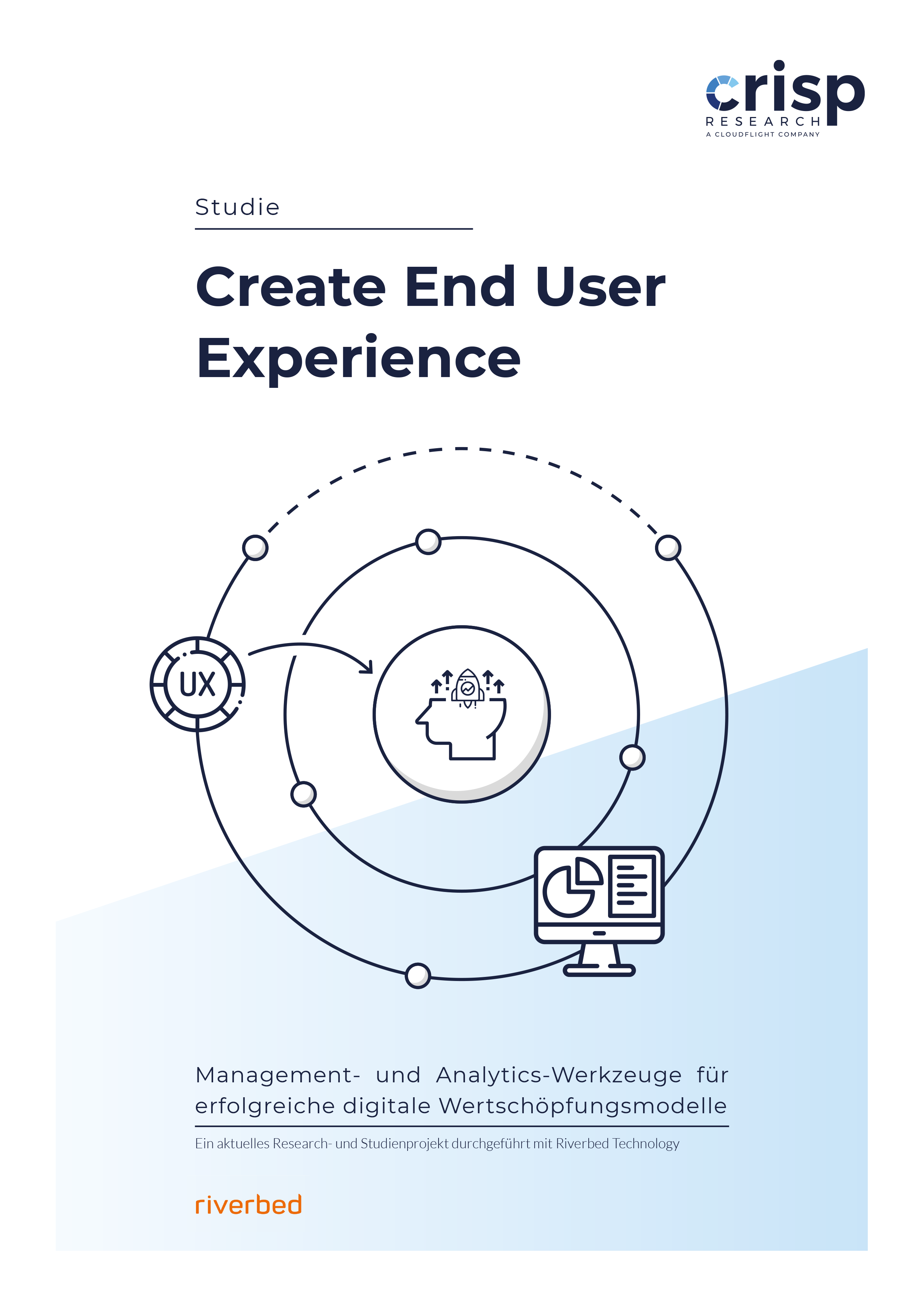 Create End User Experience | Cloudflight