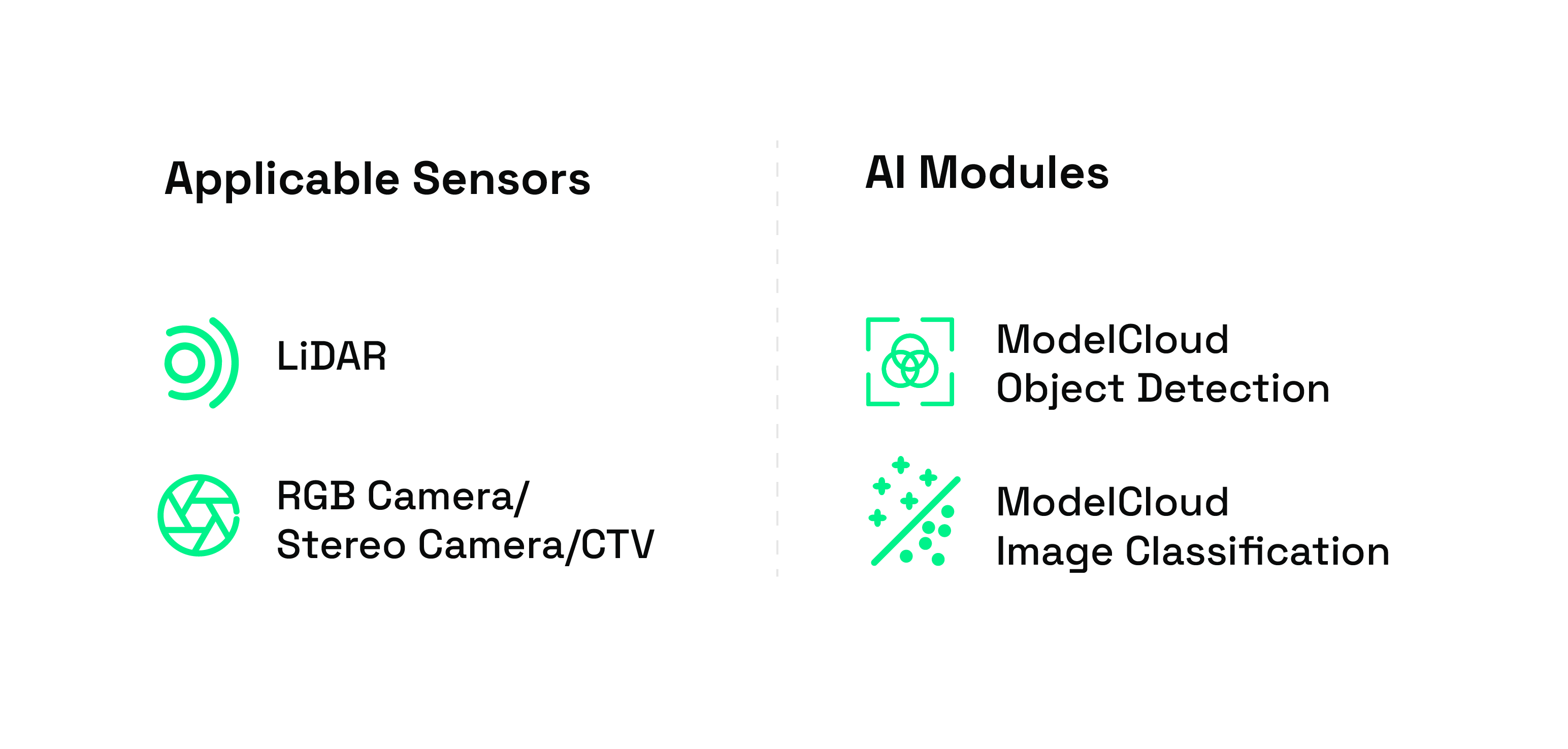 Reliable vehicle detection and classification | Cloudflight