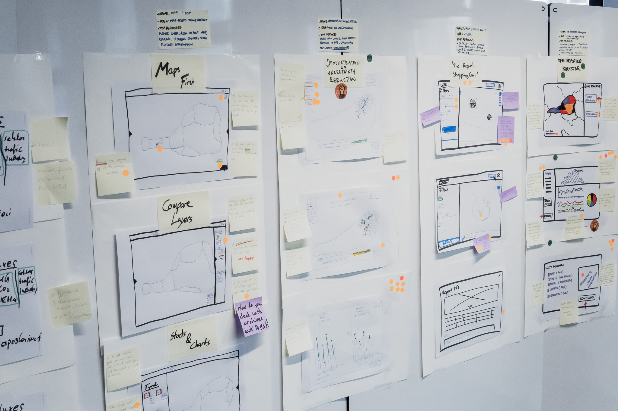 A Design Sprint for a Sustainable Solution | Cloudflight
