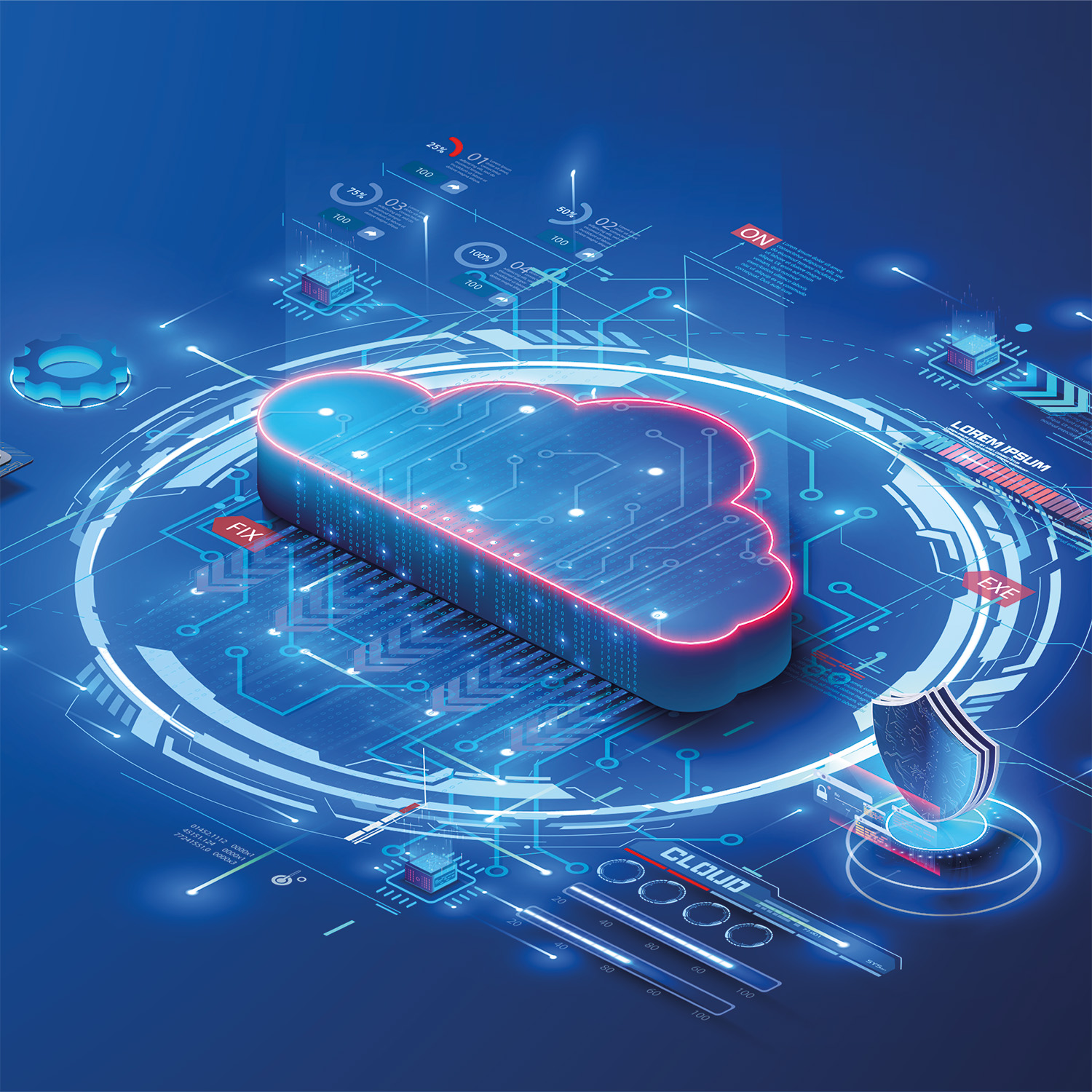 Cloud Advisory Services | Cloudflight