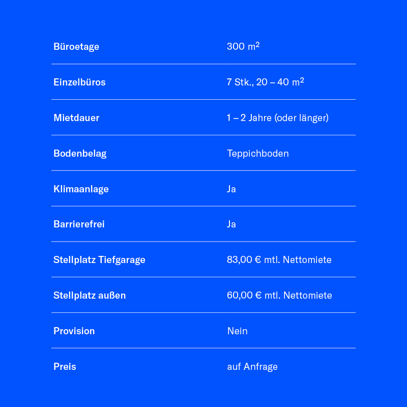 Raumstation | Cloudflight