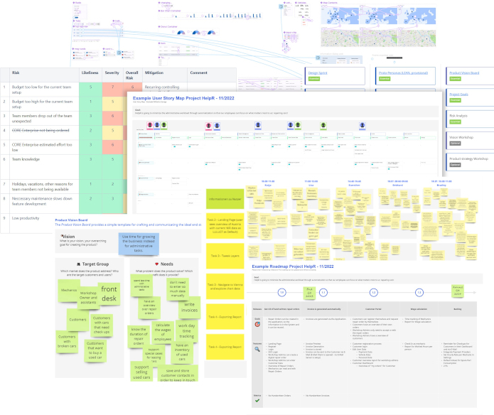 Discovery Phase | Cloudflight